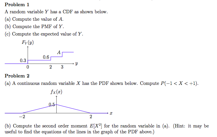 Problem 1 A random variable Y has a CDF as shown | Chegg.com
