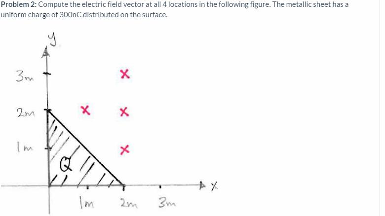 Solved Compute the electric field vector at all 4 locations | Chegg.com