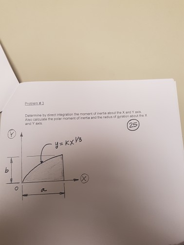 Solved Determine by Direct integration the moment of inertia | Chegg.com