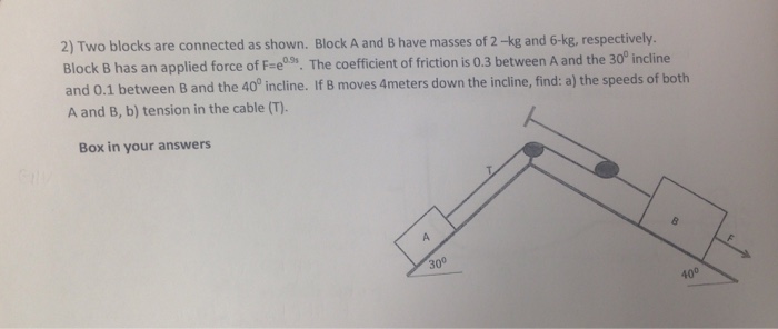 Solved 2) Two blocks are connected as shown. Block B have | Chegg.com