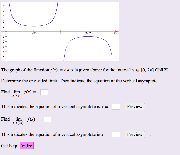 Solved The graph of the function f(x)=csc x is given above | Chegg.com