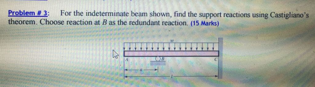 Solved For the indeterminate beam shown, find the support | Chegg.com
