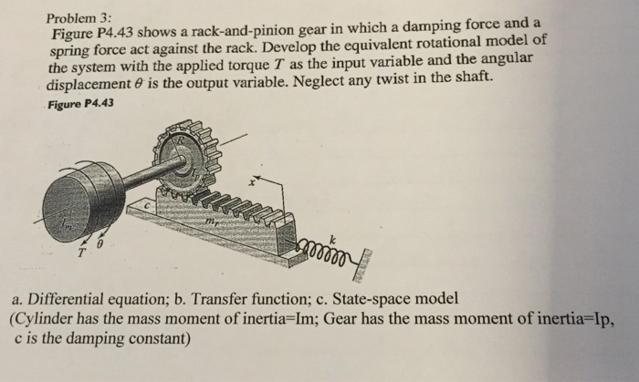 Solved shows a rack and pinion gear in which a damping force | Chegg.com