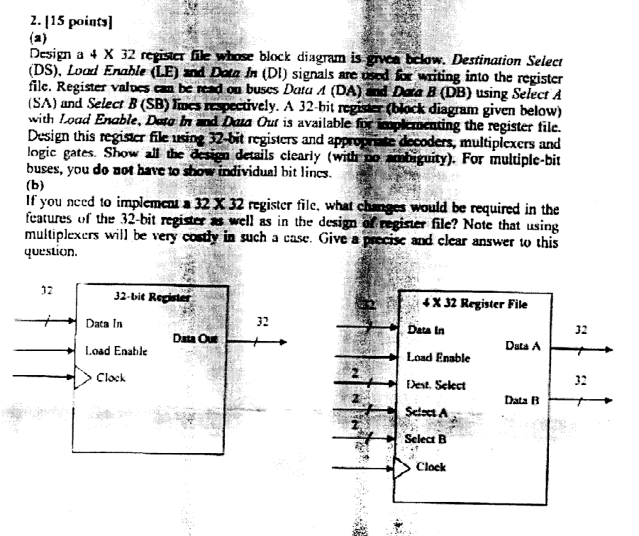 Solved Design a X 32 register file whose block diagram is | Chegg.com