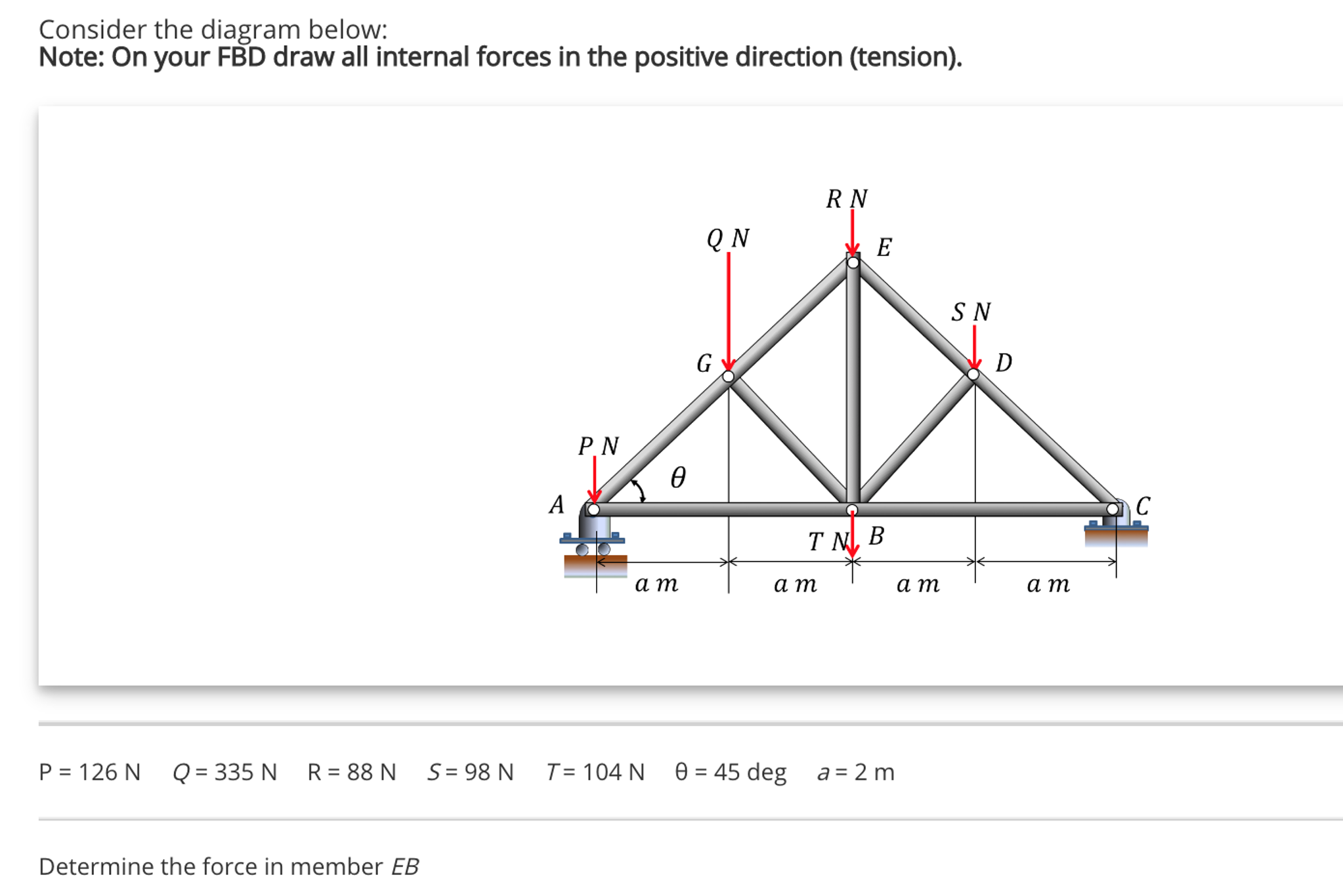 Solved Consider the diagram below: Note: On your FBD draw | Chegg.com