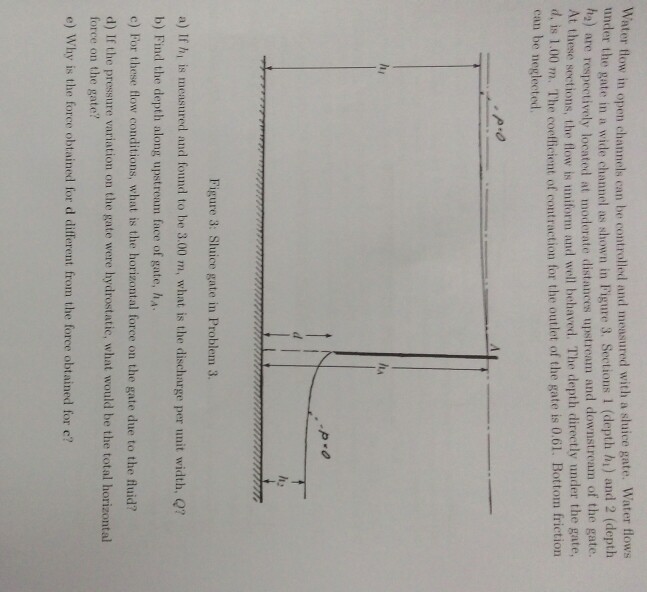 Solved Water flow in open channels can bhe controlled nd | Chegg.com