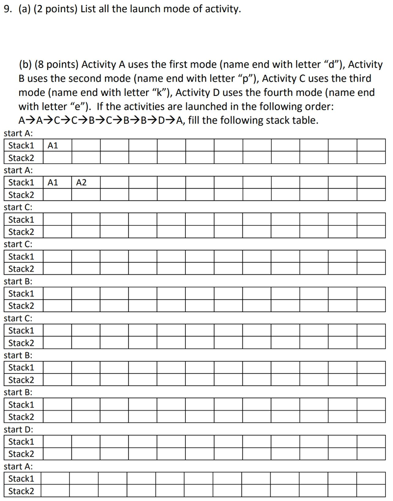 Solved List all the launch mode of activity. (b) Activity A | Chegg.com