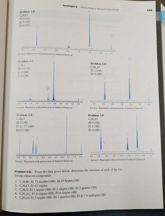 Solved Exercise N.3: 'H NMR Spectral Problems From the | Chegg.com