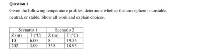 Solved Given the following temperature profiles, determine | Chegg.com