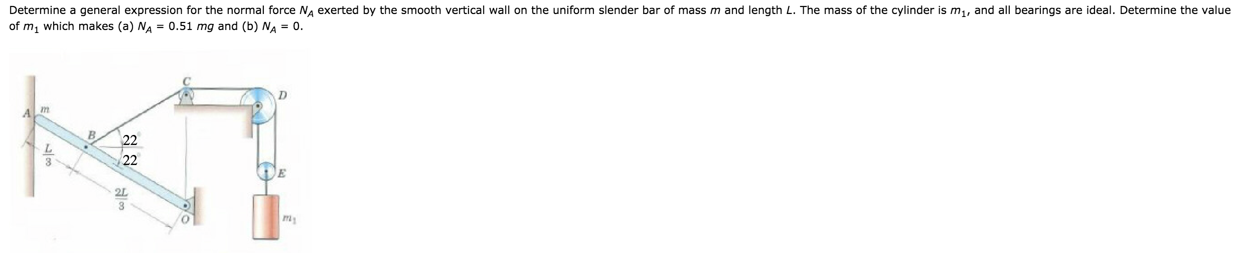 Solved Determine a general expression for the normal force | Chegg.com
