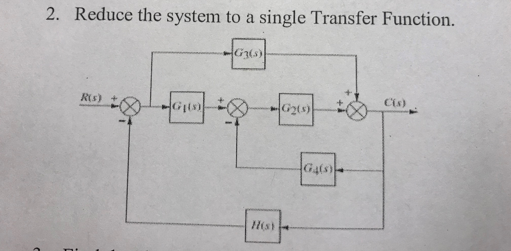 Solved 2. Reduce the system to a single Transfer Function. | Chegg.com