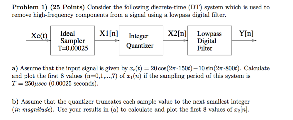 Solved Problem 1) (25 Points) Consider the following | Chegg.com