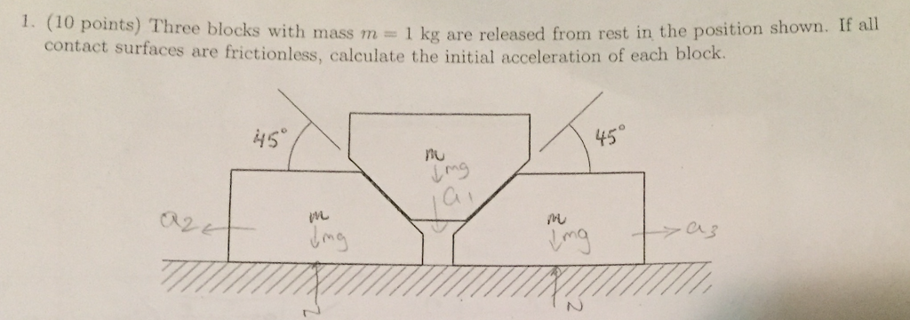 Solved Three blocks with mass m = 1 kg released from rest in | Chegg.com