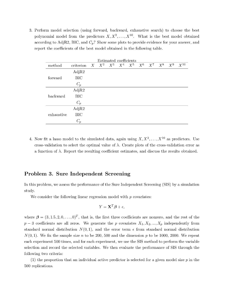 Solved Problem 1 Boston House Data Recall in Project 2, | Chegg.com