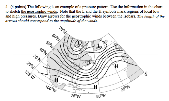 Solved 4. (4 points) The following is an example of a | Chegg.com