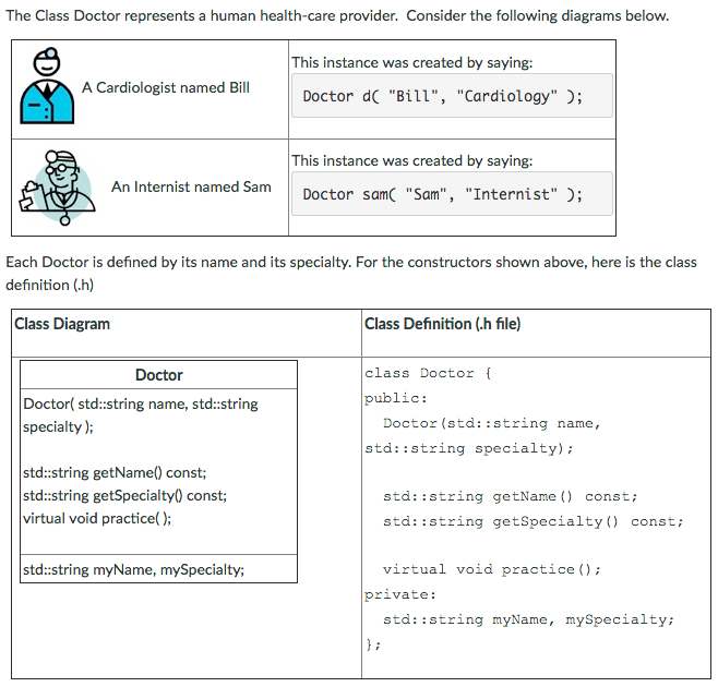 Solved The Class Doctor represents a human health-care | Chegg.com