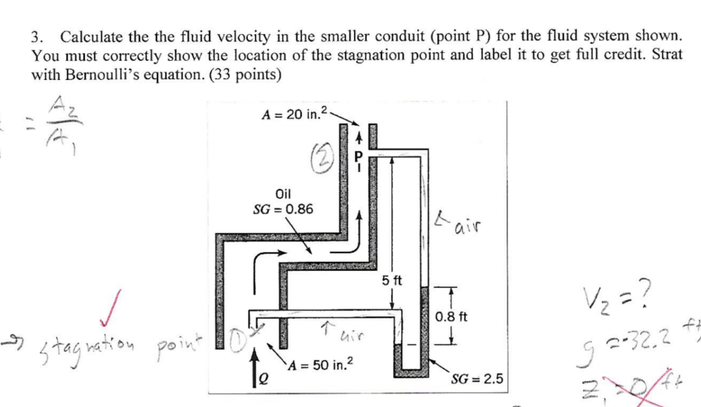 Solved Calculate The Fluid Velocity In Hte Smaller Conduit Chegg solved-calculate-the-fluid-velocity-in-hte-smaller-conduit-chegg