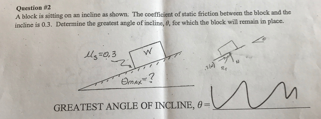 Solved A block is sitting on an incline as shown. The | Chegg.com