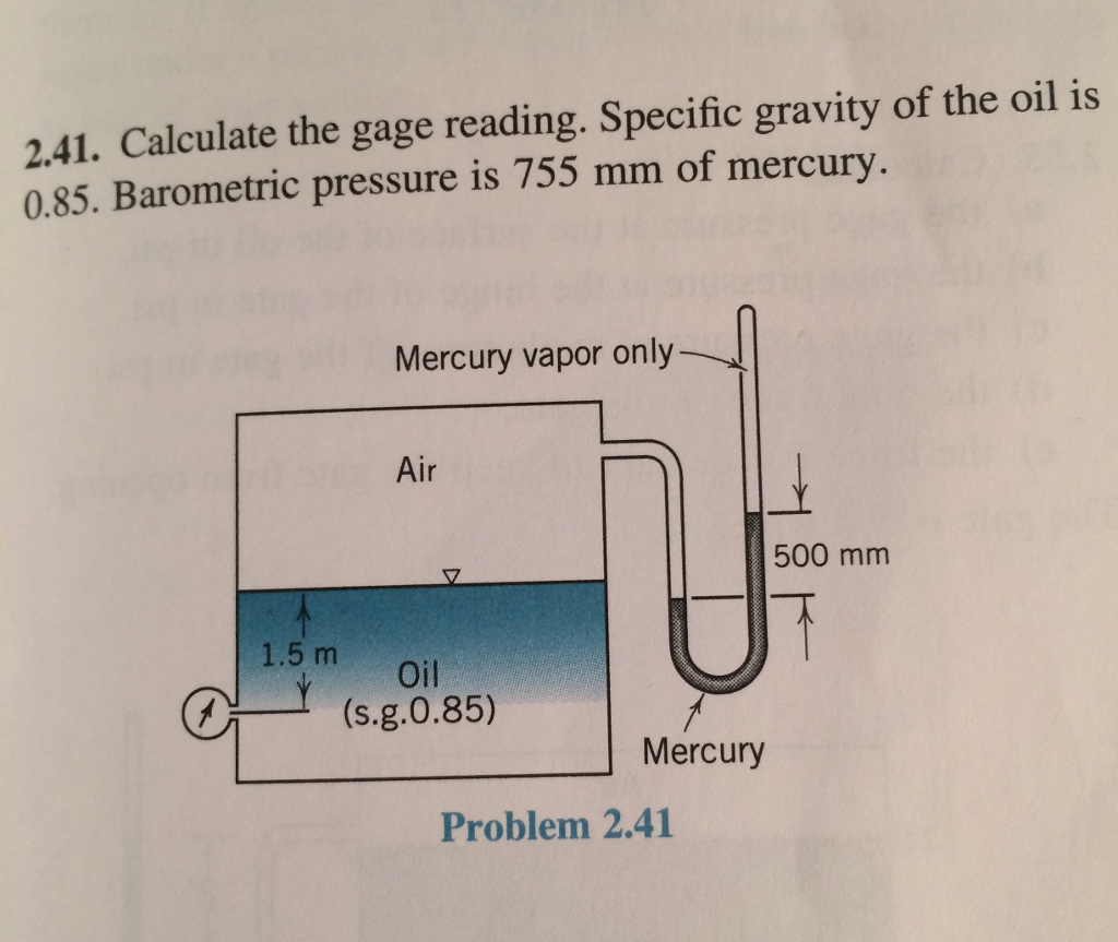 Solved Calculate the gage reading. Specific gravity of the | Chegg.com