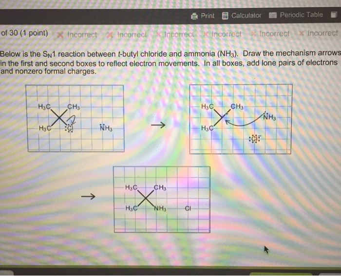 Solved Below Is The S N 1 Reaction Between T Butyl Chloride