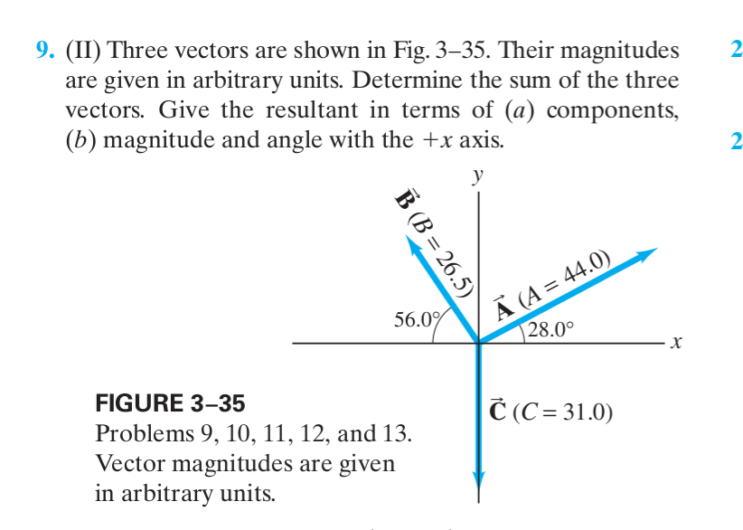 Solved 9. (II) Three vectors are shown in Fig. 3-35. Their | Chegg.com