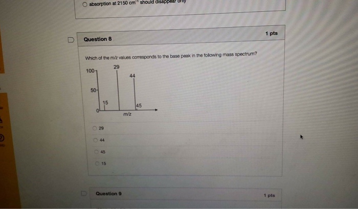 Solved Which of the m/z values corresponds to the base peak | Chegg.com