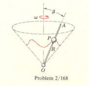 Solved 2/168 The rod OA is held at the constant angle β = | Chegg.com