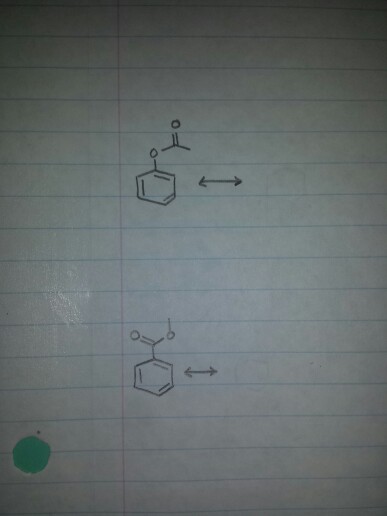 Solved Resonance structures? | Chegg.com