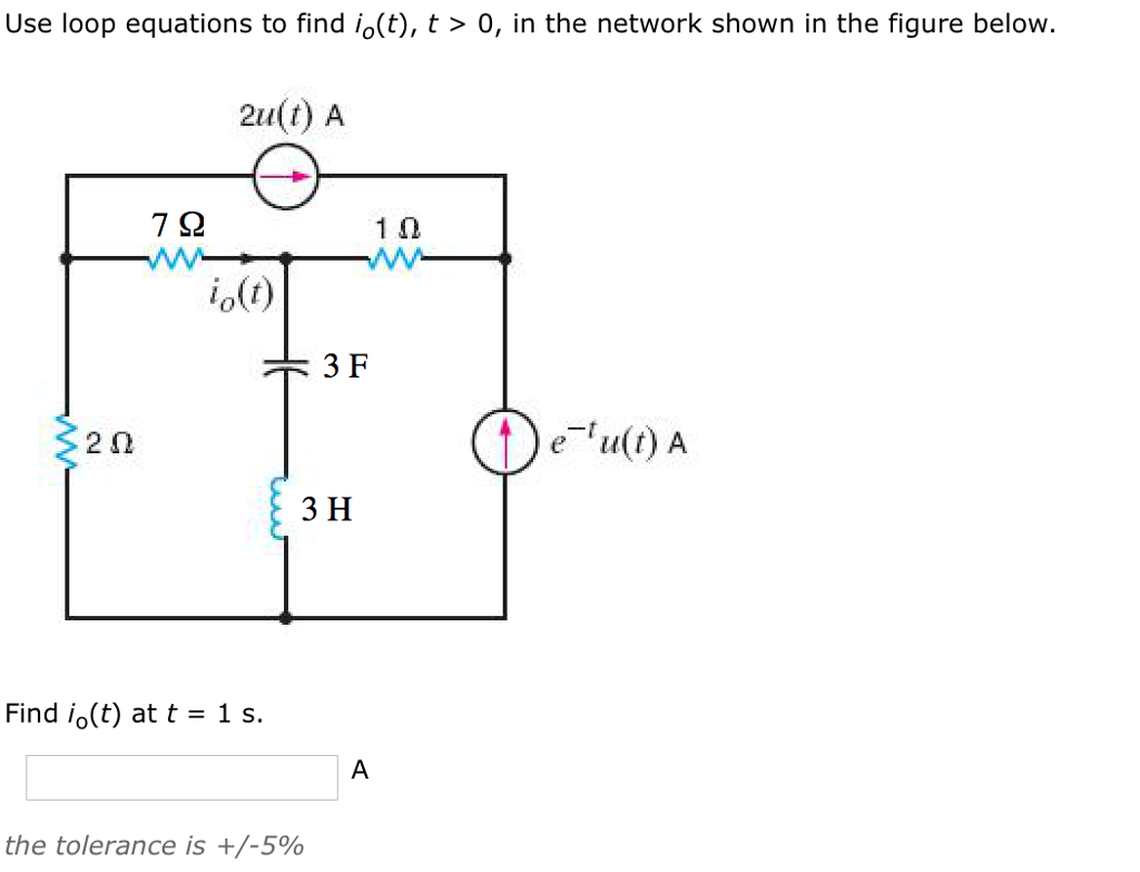 Solved Use loop equations to find i_0 (t), t > 0, in the | Chegg.com