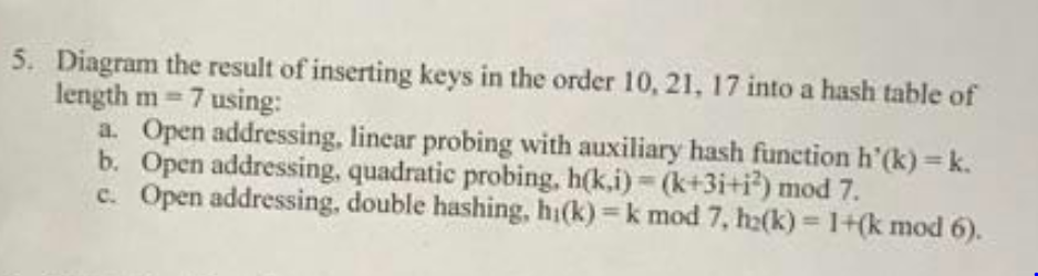 Solved Diagram the result of inserting keys in the order 10, | Chegg.com