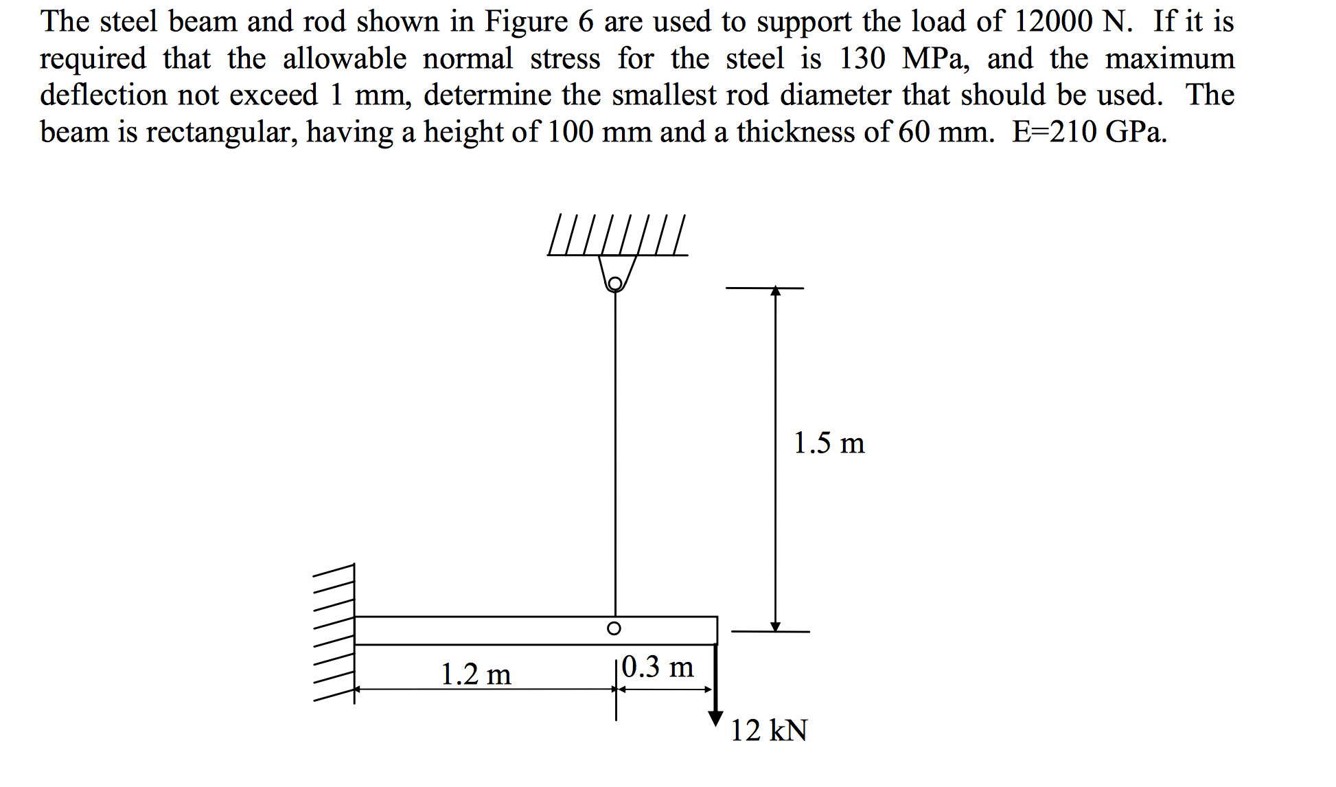 Solved The steel beam and rod shown in Figure 6 are used to | Chegg.com