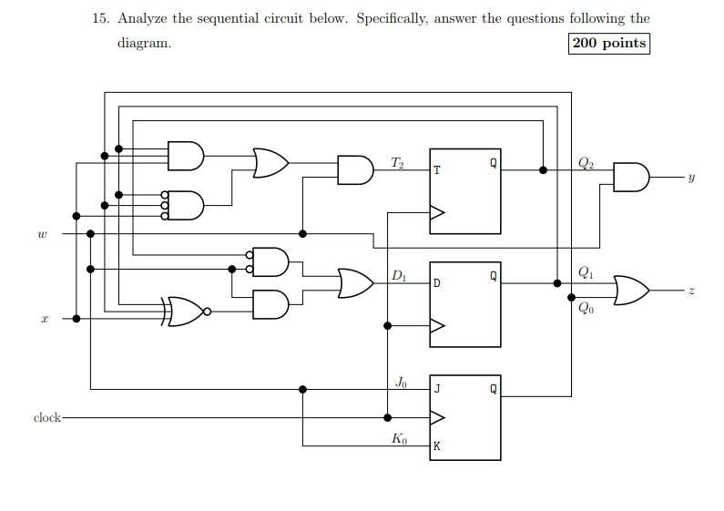 15. Analyze the sequential circuit below. | Chegg.com