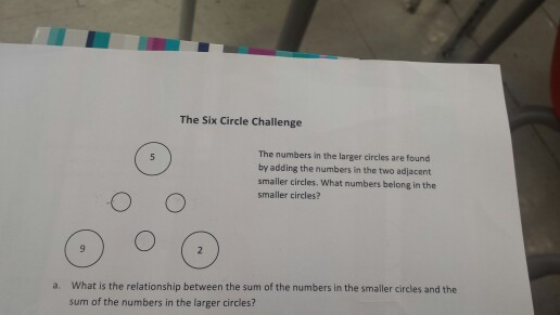 Solved The Six Circle Challenge The numbers in the larger | Chegg.com