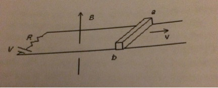 Solved ?A metal bar slides at constant speed on | Chegg.com