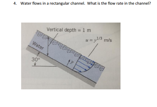 Solved Water flows in a rectangular channel. What is the | Chegg.com