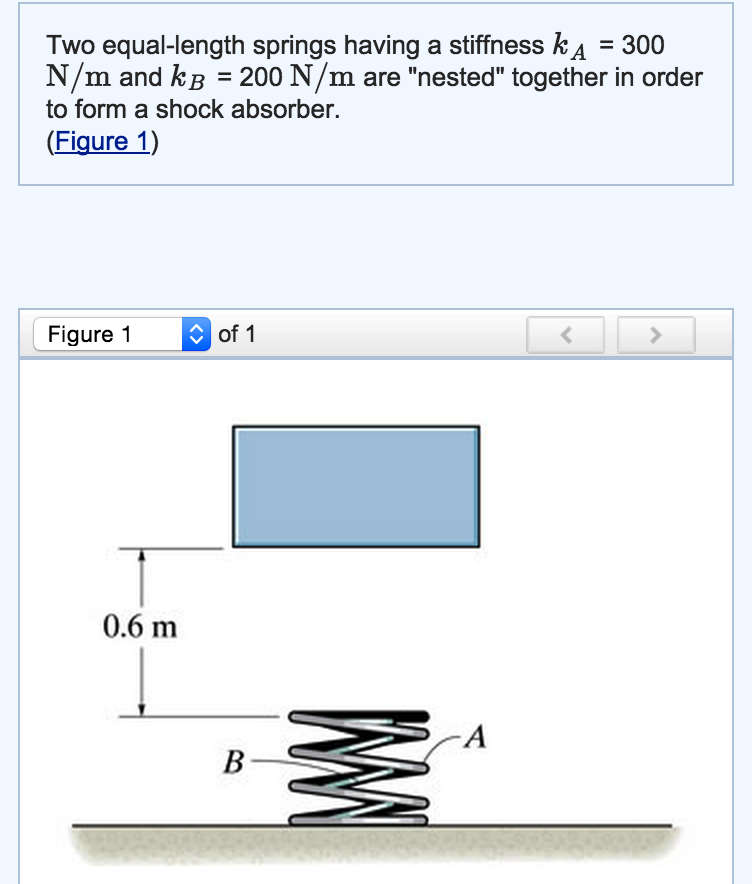 Solved If a 2-kg block is dropped from an at-rest position | Chegg.com