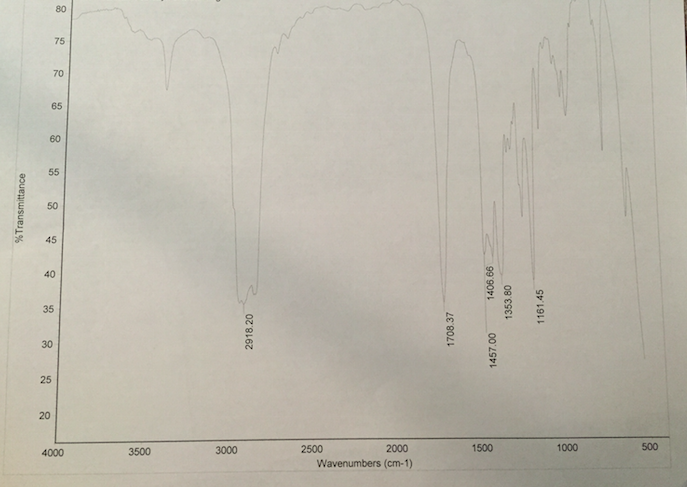 Solved The NMR and IR spectra are posted below: Your three | Chegg.com