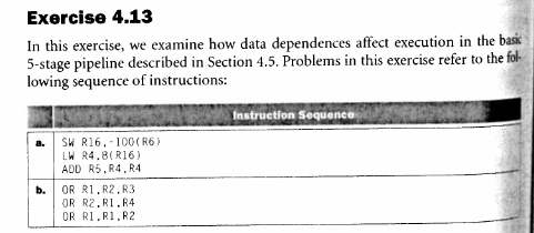 In this exercise, we examine how data dependences | Chegg.com