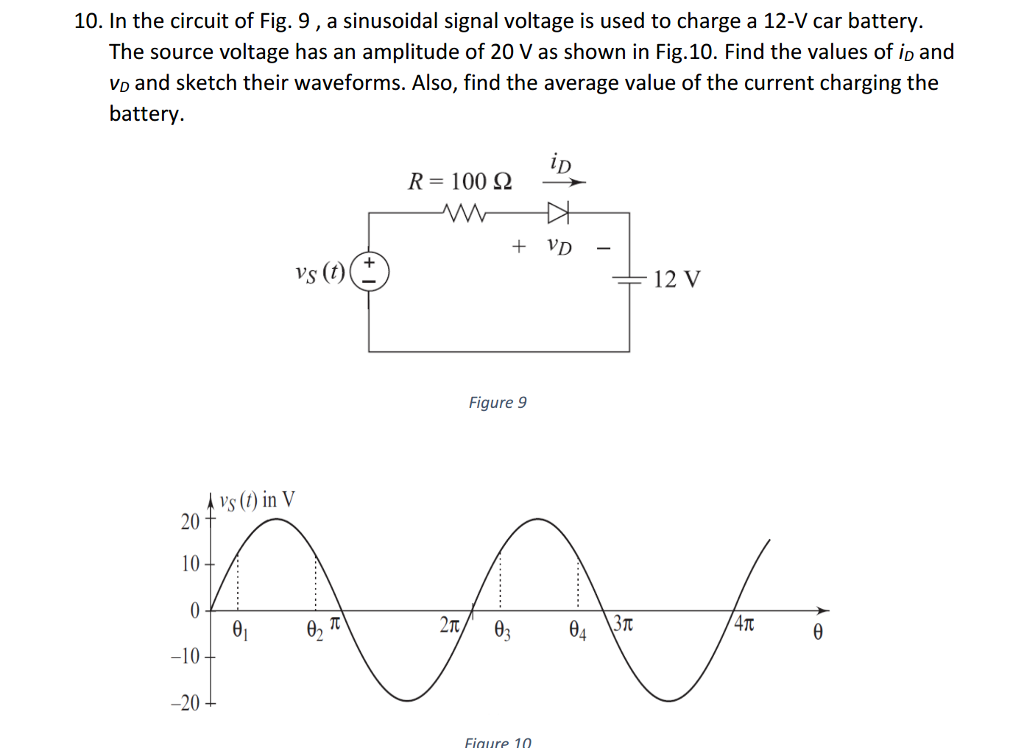 Solved In the circuit of Fig. 9, a sinusoidal signal voltage | Chegg.com