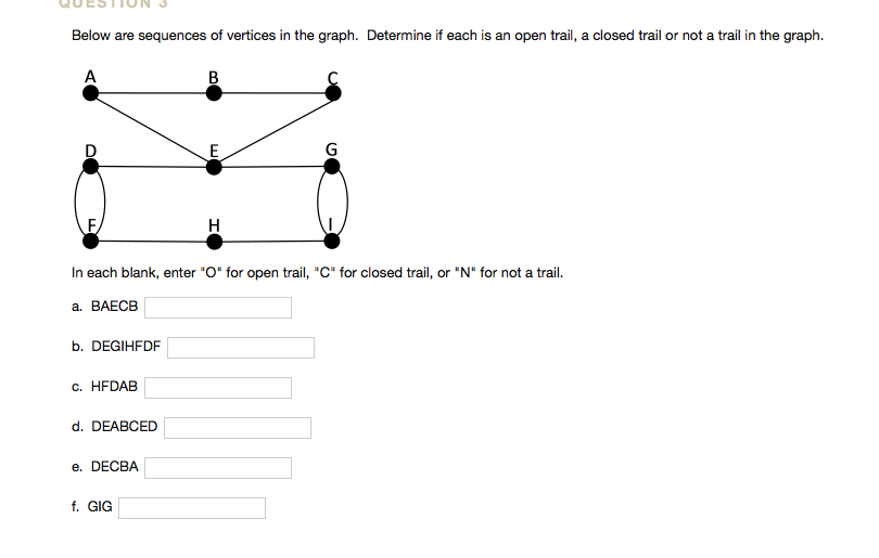 Solved Below are sequences of vertices in the graph. | Chegg.com
