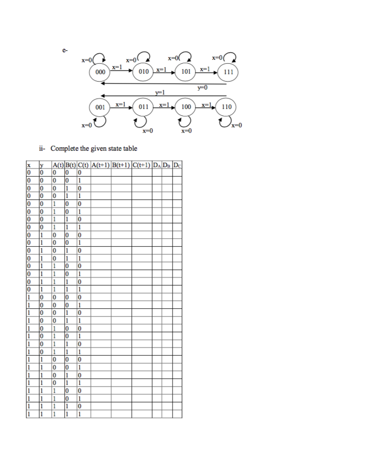 Solved 4. Use D-flip flop to design a sequential circuit for | Chegg.com