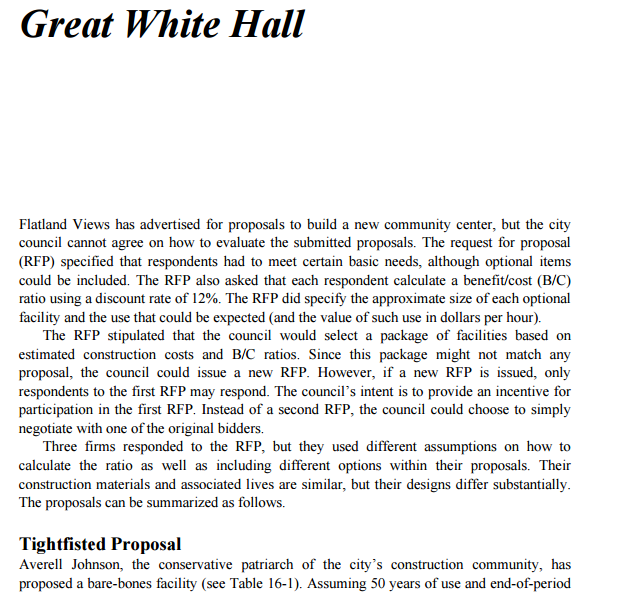 Solved Great White Hall Flatland views has advertised for | Chegg.com