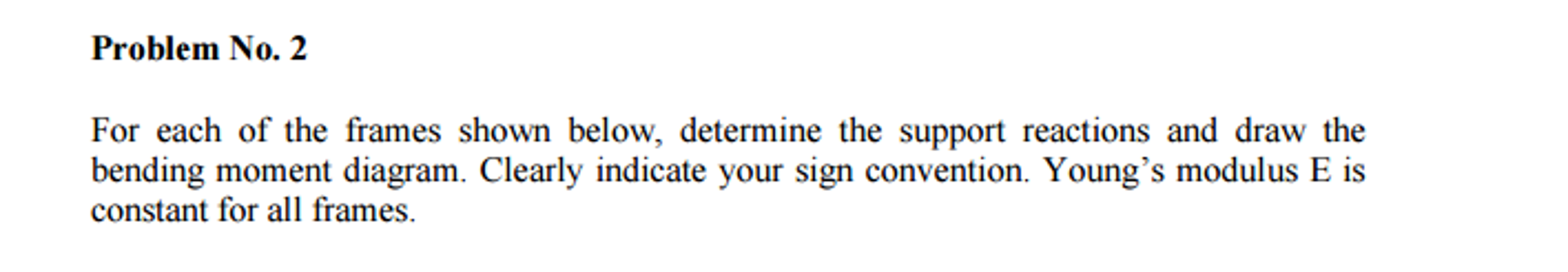 Solved For each of the frames shown below, determine the | Chegg.com