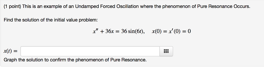 Solved (1 point) This is an example of an Undamped Forced | Chegg.com