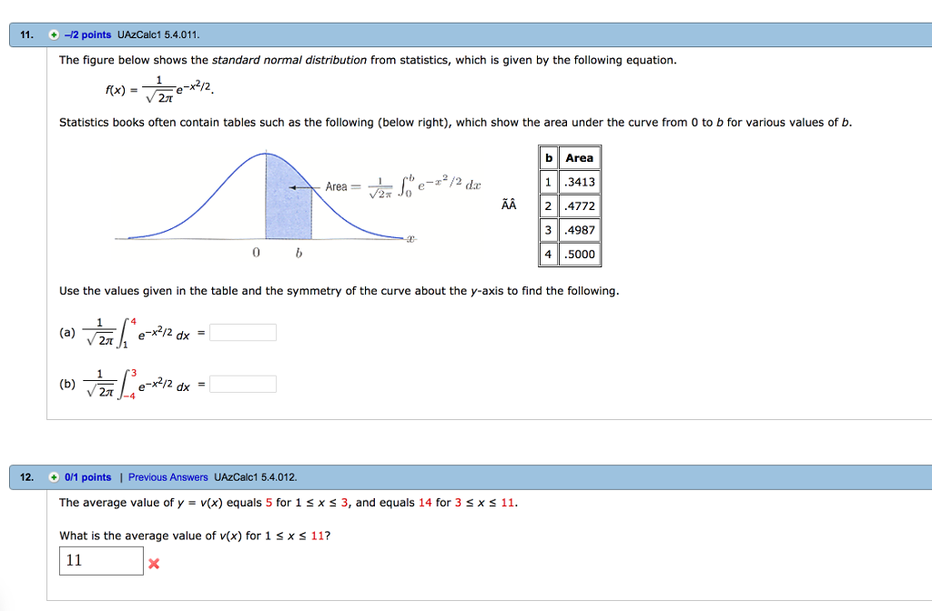 Solved The figure below shows the standard normal | Chegg.com