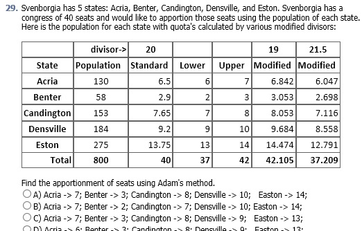 (Get Answer) - The Average Population Per Representative In The United ...