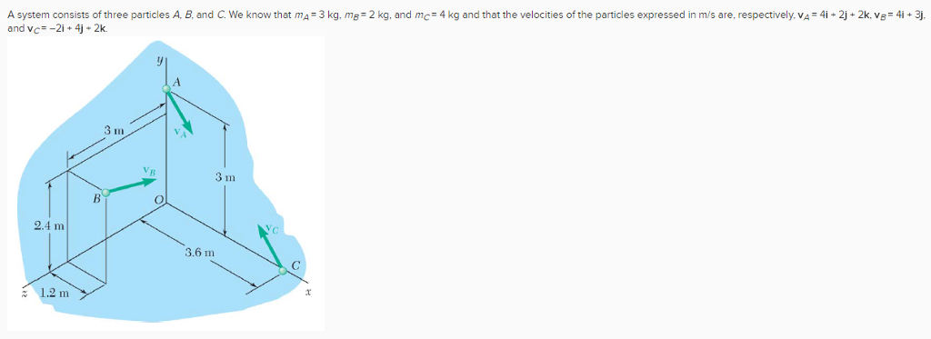 Solved A system consists of three particles A, B and C. We | Chegg.com