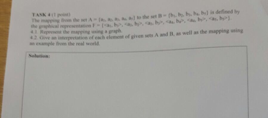 Solved TASK 41 point) tive an interpretation of each element | Chegg.com
