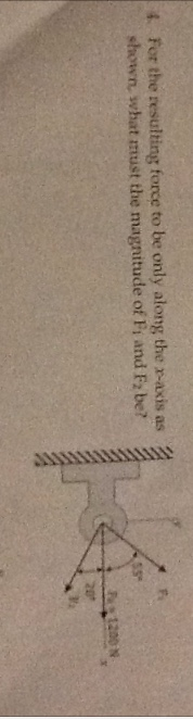 Solved For the resulting force to be only along the x-axis | Chegg.com