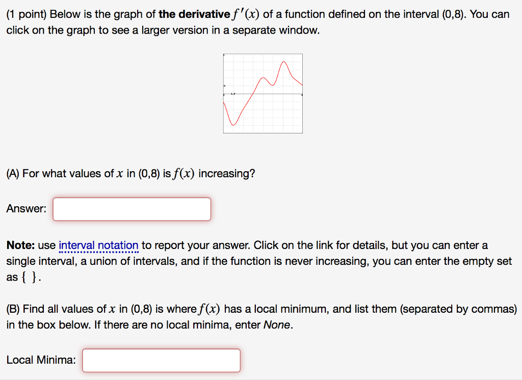 Solved (1 point) Below is the graph of the derivative f'(r) | Chegg.com